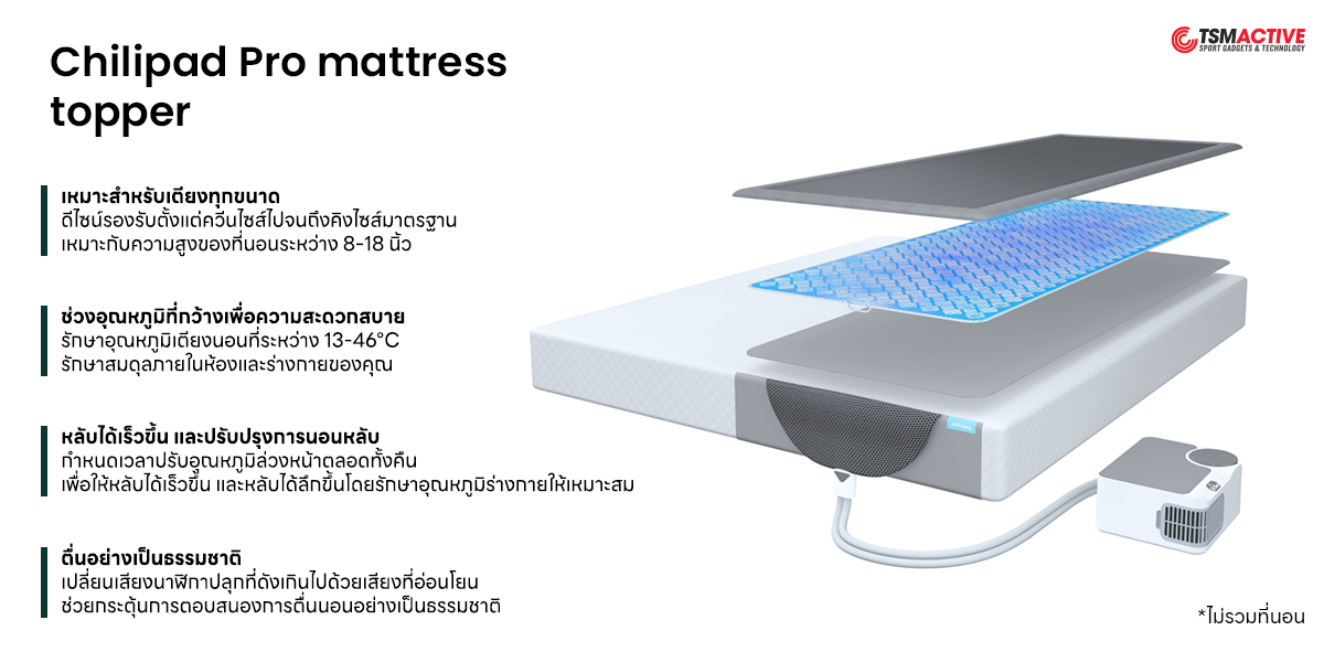 Chilipad Dock Pro Bed Cooling System ท็อปเปอร์อัจฉริยะ ควบคุมอุณหภูมิที่นอนอัตโนมัติ ความเย็น ...